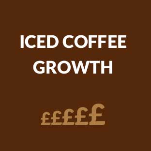 UK's iced coffee market continues to grow - Snowshock